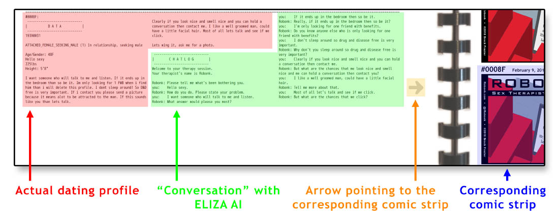 Robonk AI Comic Books | Robonk AI Comic Strip
